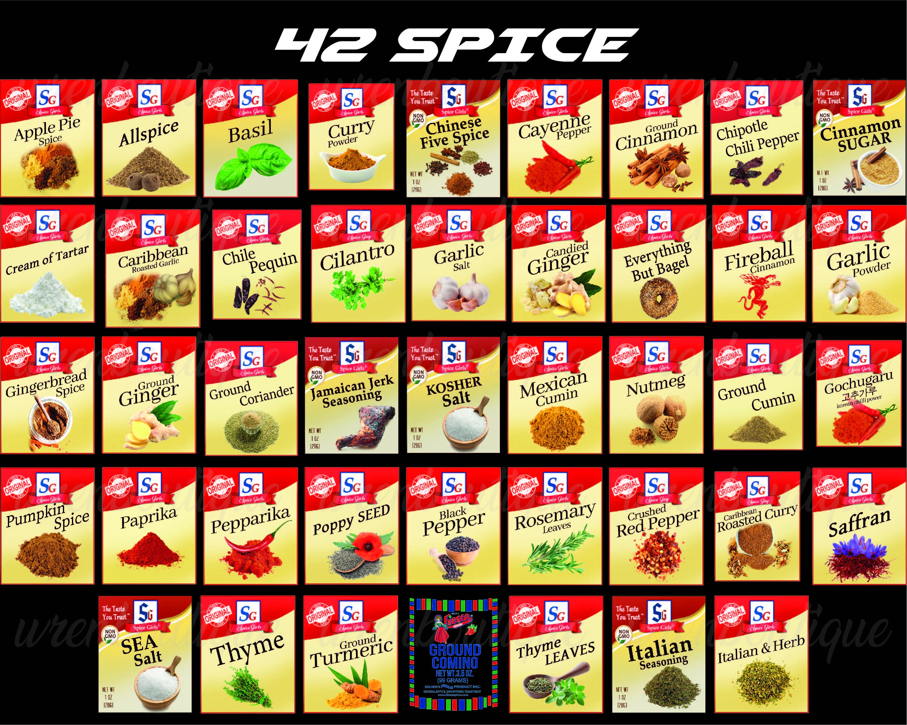 Halloween Spice Group Costume PNG: Family, Friends, Teachers (digital ...