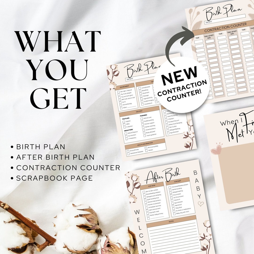 Customizable Birth Plan & Pregnancy Planner, Editable Template for ...