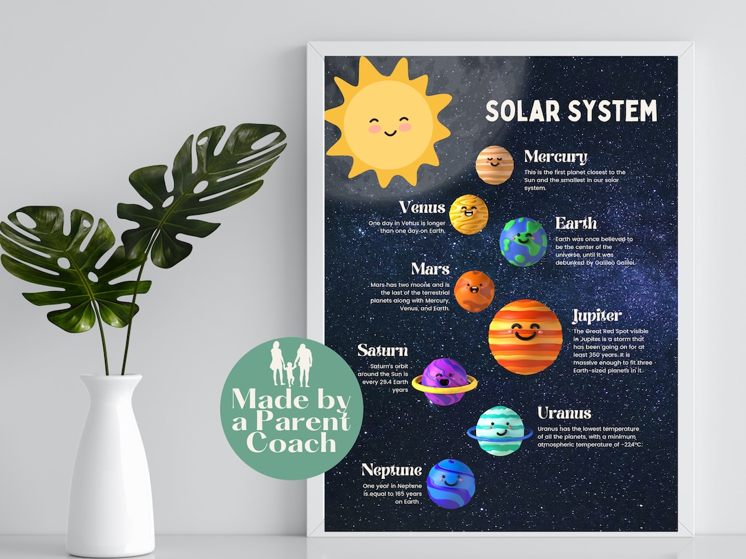 Solar System Poster | Preschool Learning Printable Outer Space Decor ...