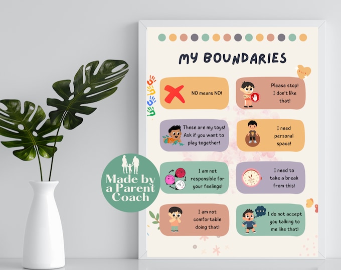 Personal Boundaries Poster for Kids | Empower Kids With Clear Boundary ...