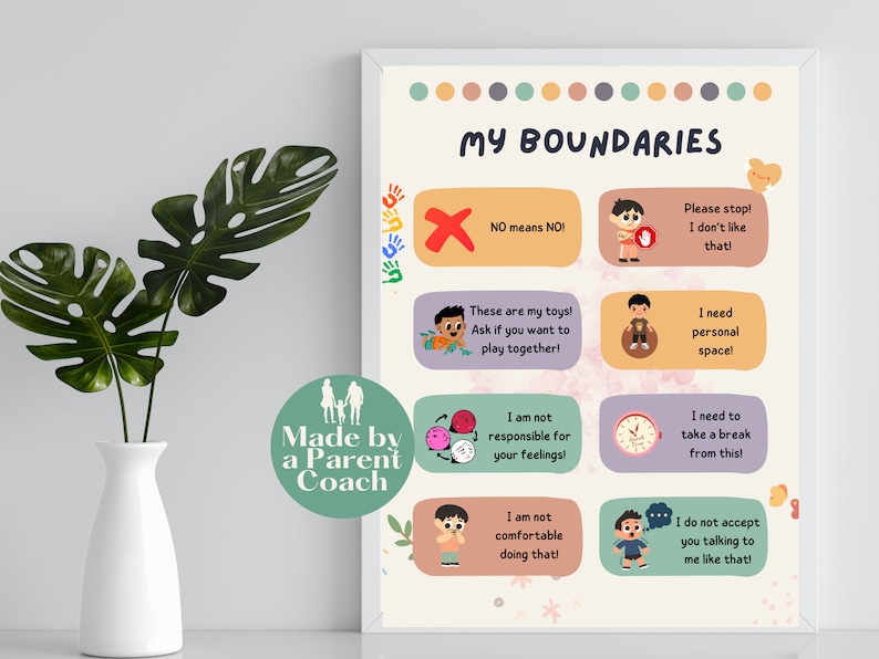 Personal Boundaries Poster for Kids | Empower Kids With Clear Boundary ...
