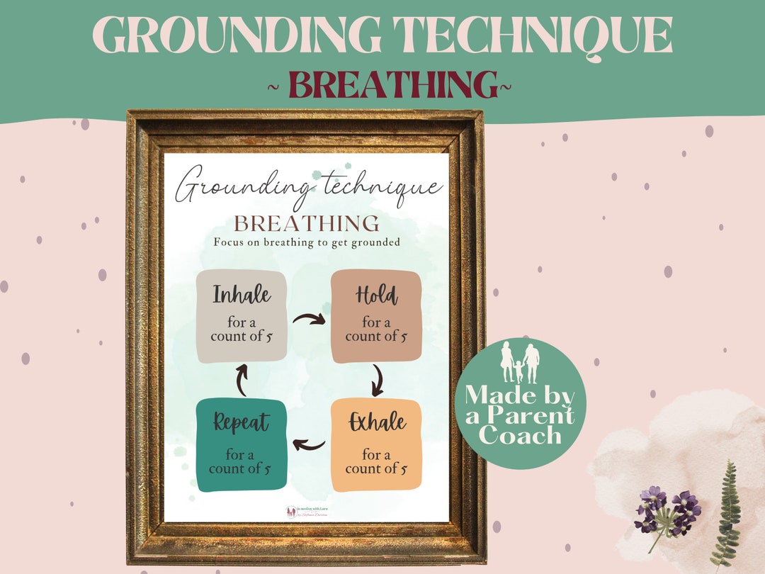 Grounding Technique Poster With Breathing Exercise for Mental Health ...