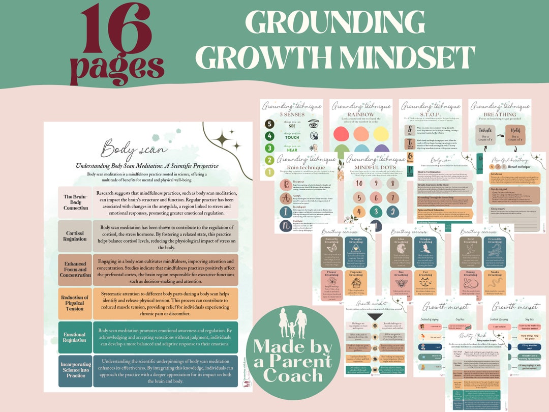 Anxiety Grounding Techniques, Growth Mindset - Posters, Pdf Digital ...