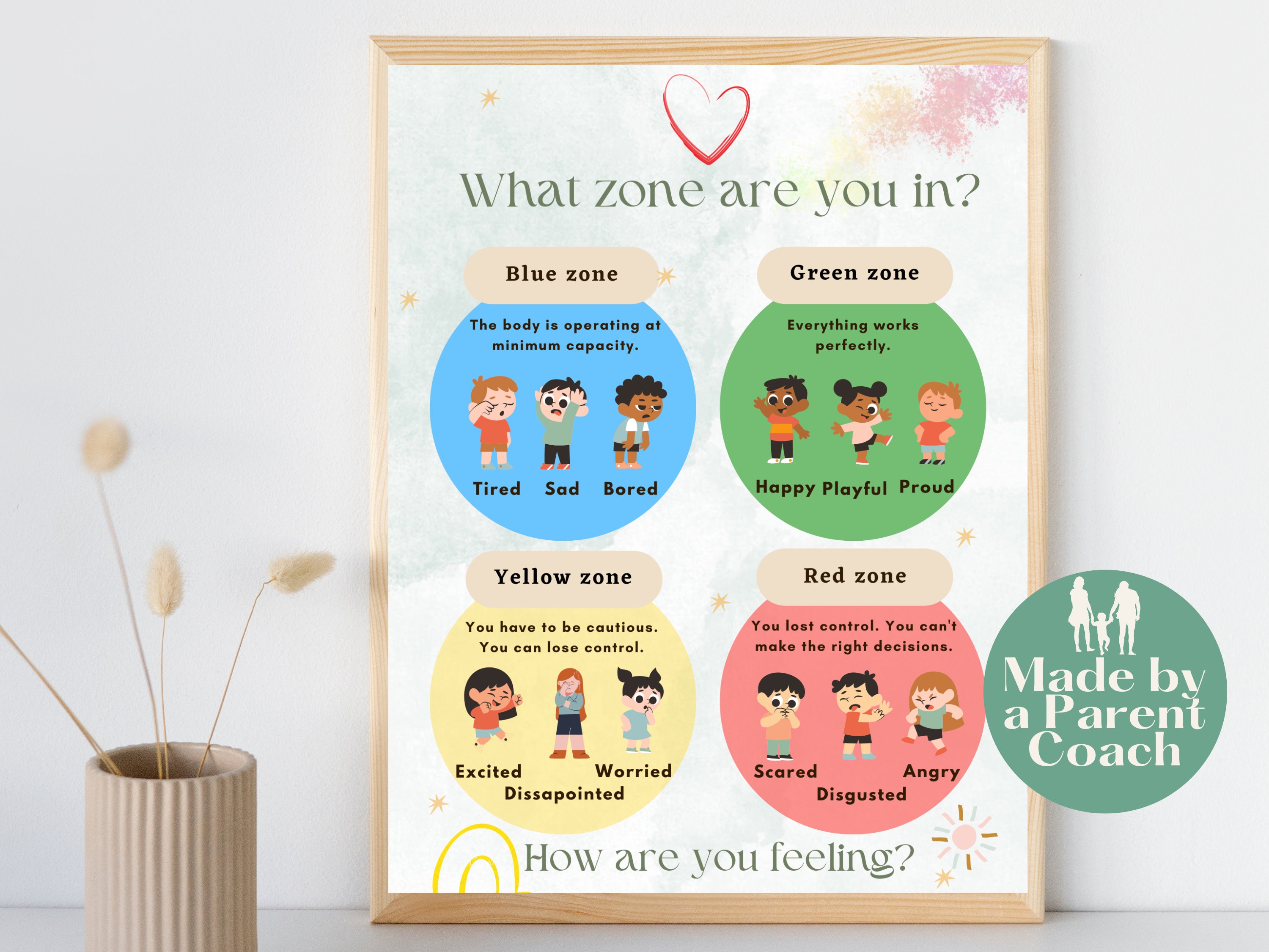 Zones of Regulation Calm Down Corner Feeling Chart Mental Health Poster ...