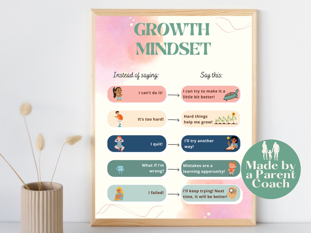Growth Mindset Print | Transform Calm Corners, Classrooms and Minds ...