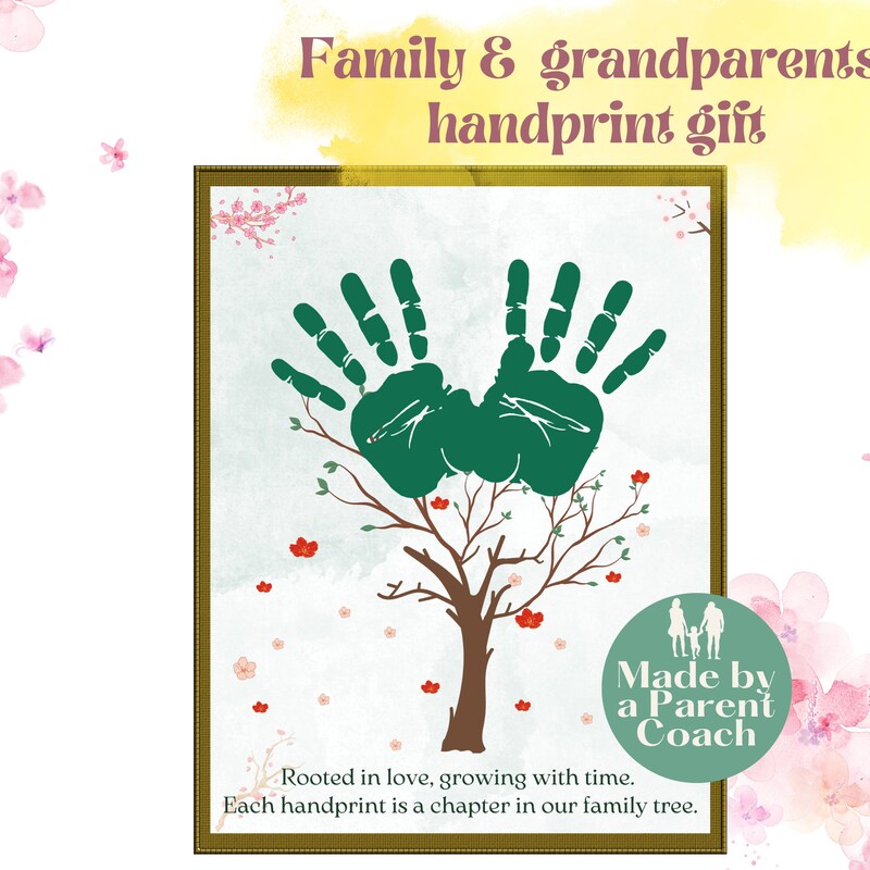 Family Tree Poster - Etsy