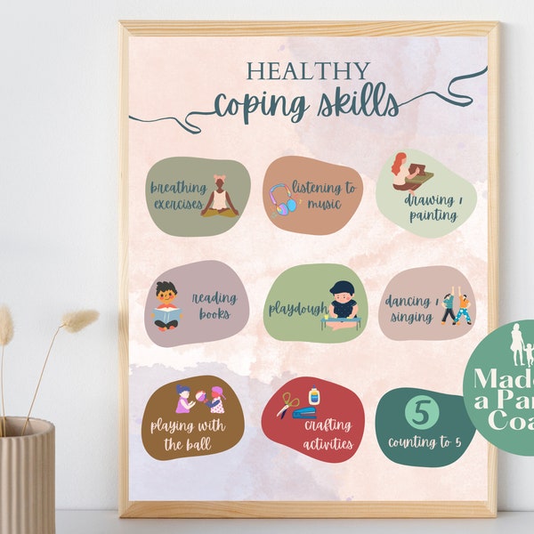 Coping Skills Poster - Etsy