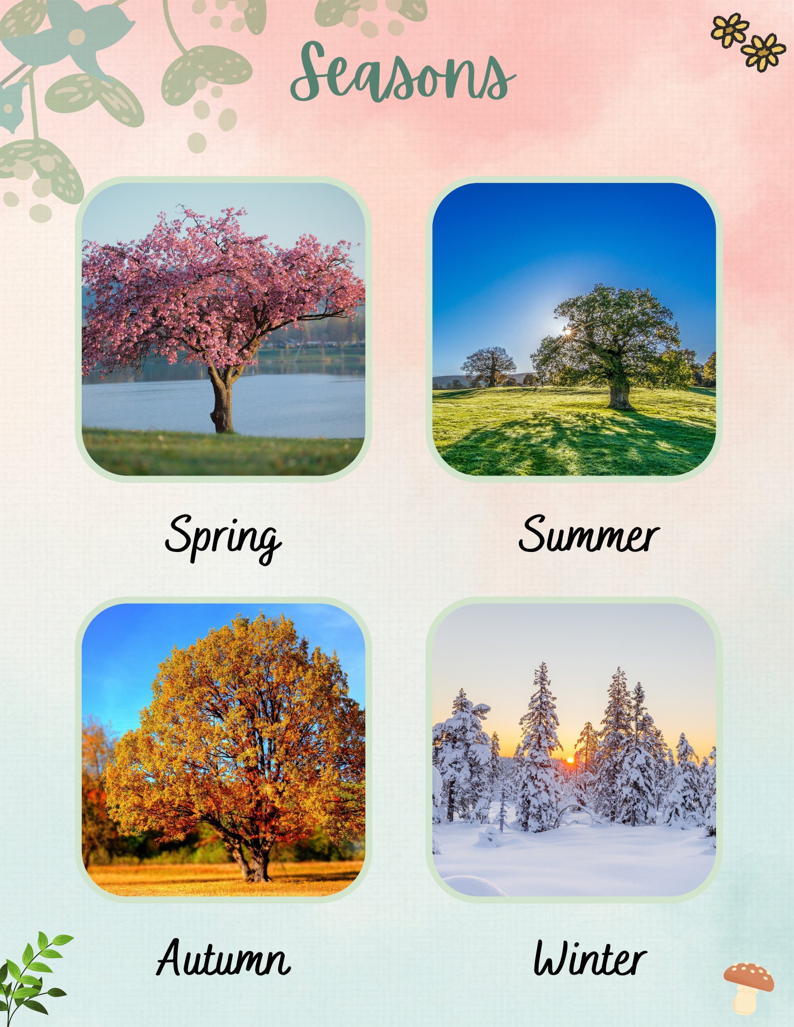 Four Seasons Preschool Poster Set Learning Journey Teaching Poster ...