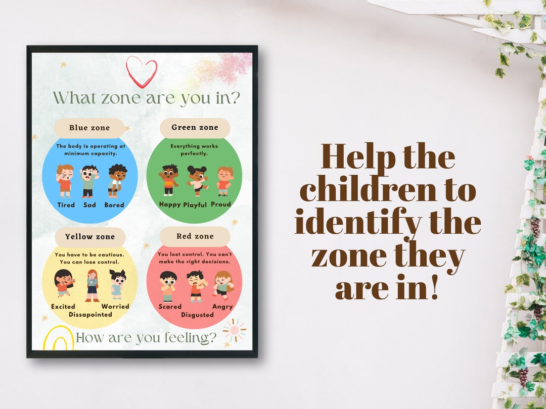 Zones of Regulation Calm Down Corner Feeling Chart Mental Health Poster ...