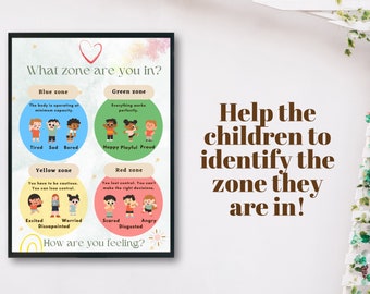 Zones of Regulation Calm Down Corner Feeling Chart Mental Health Poster ...
