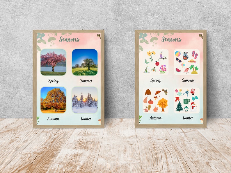 Four Seasons Preschool Poster Set Learning Journey Teaching Poster ...