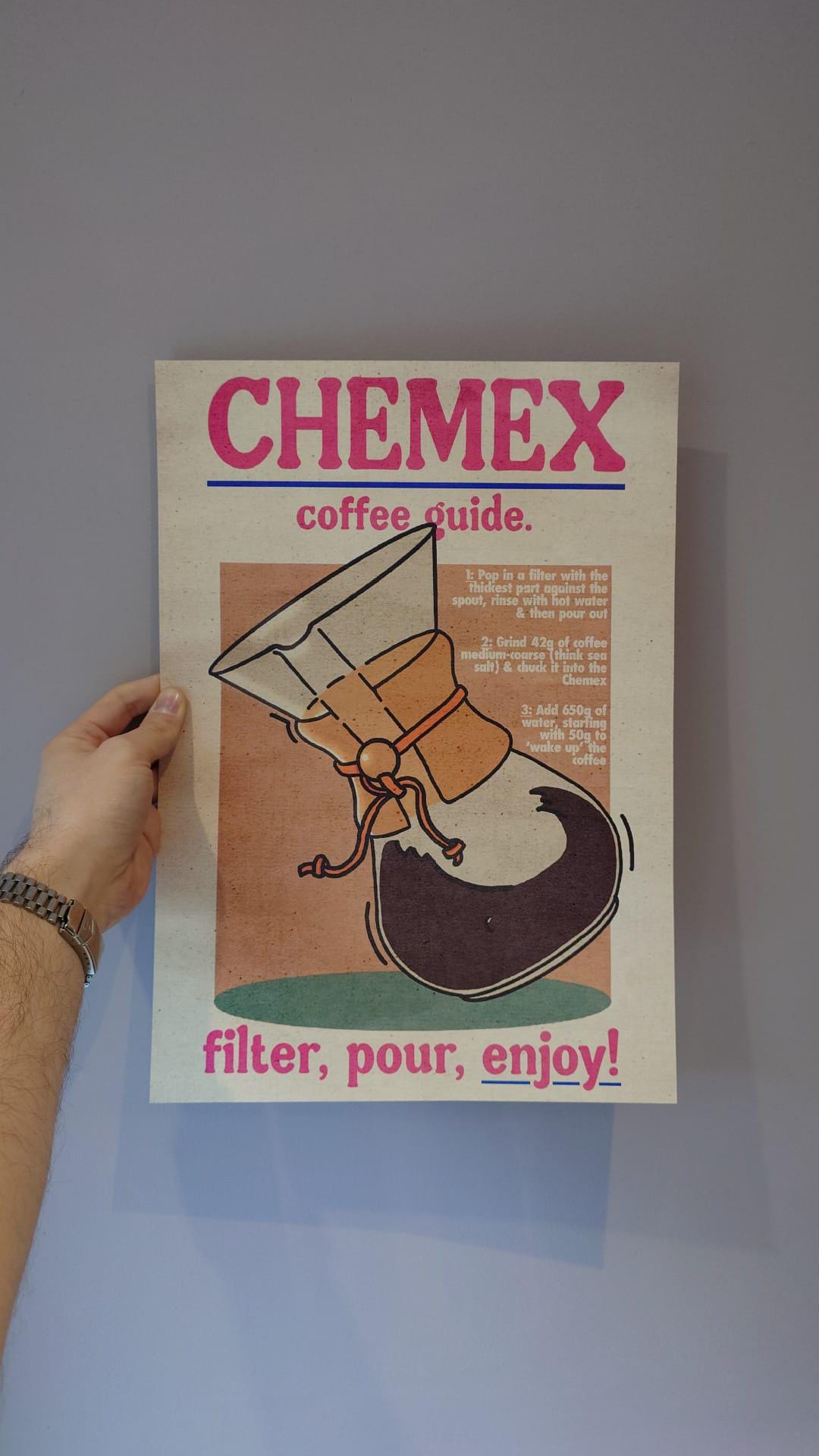 Chemex Coffee Guide A3 Print/poster - Vintage Inspired - Thick & High ...
