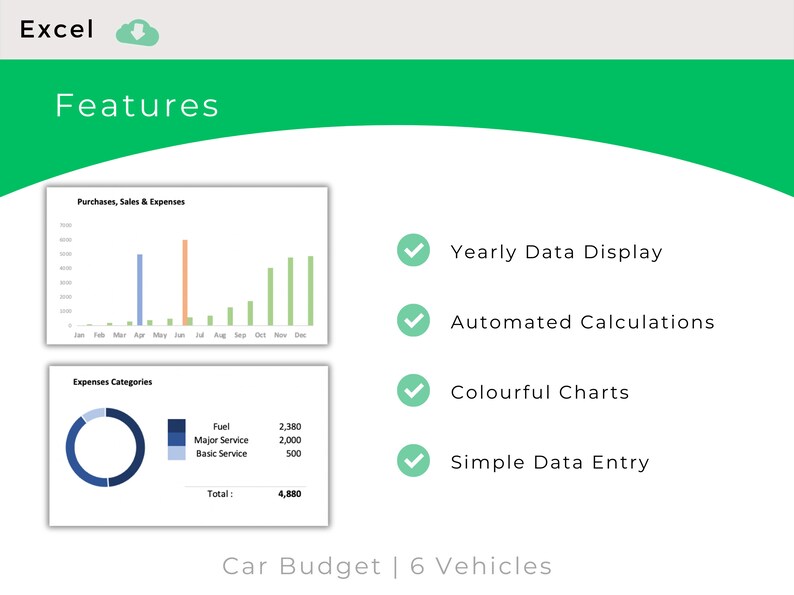 Ultimate Car Maintenance Tracker Excel Service Reminders Excel ...