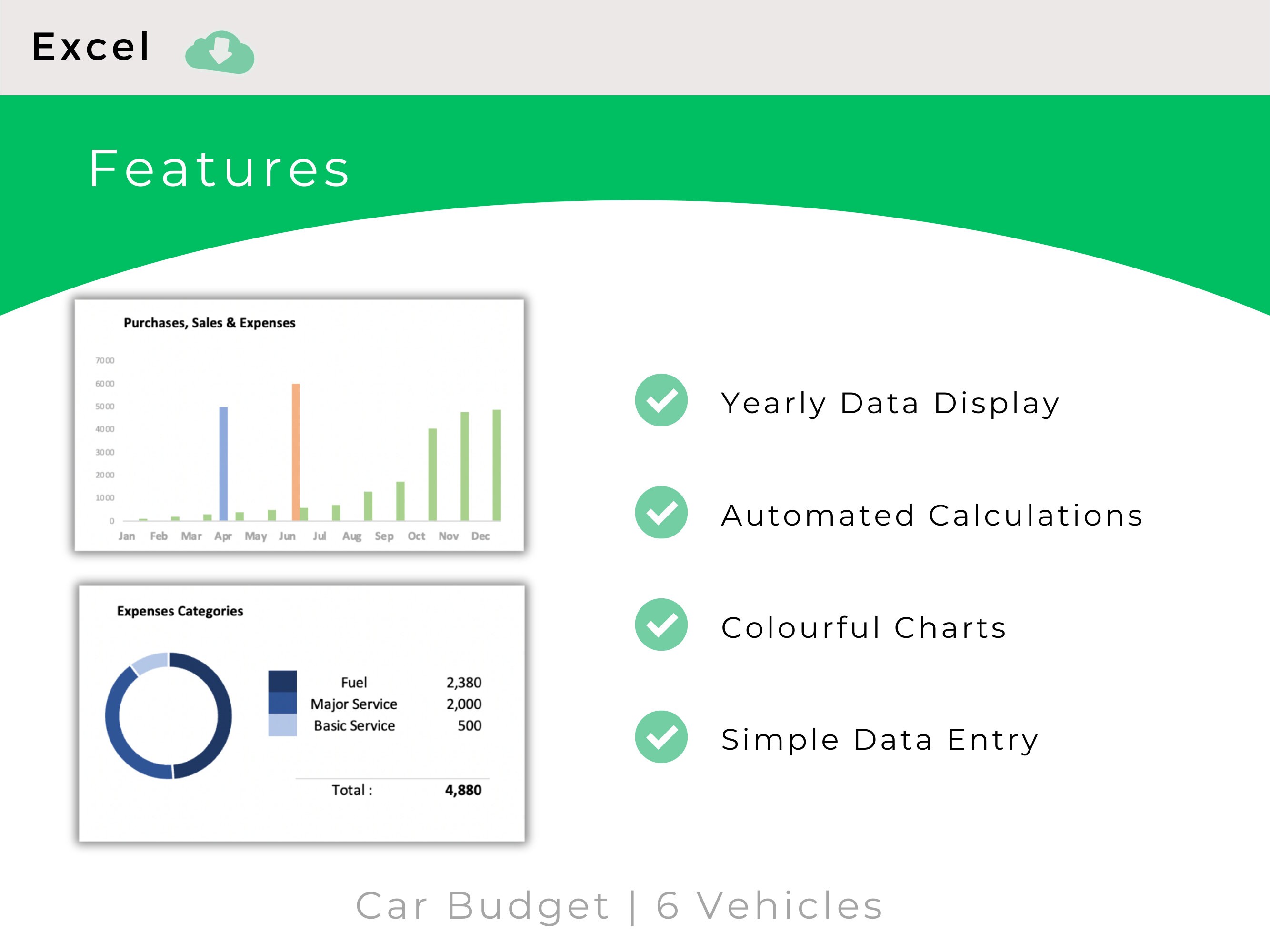 Ultimate Car Maintenance Tracker Excel Service Reminders Excel ...