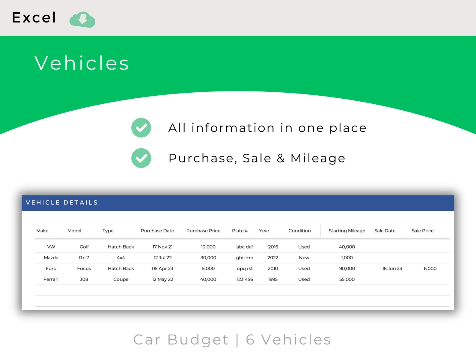 Ultimate Car Maintenance Tracker Excel Service Reminders Excel ...