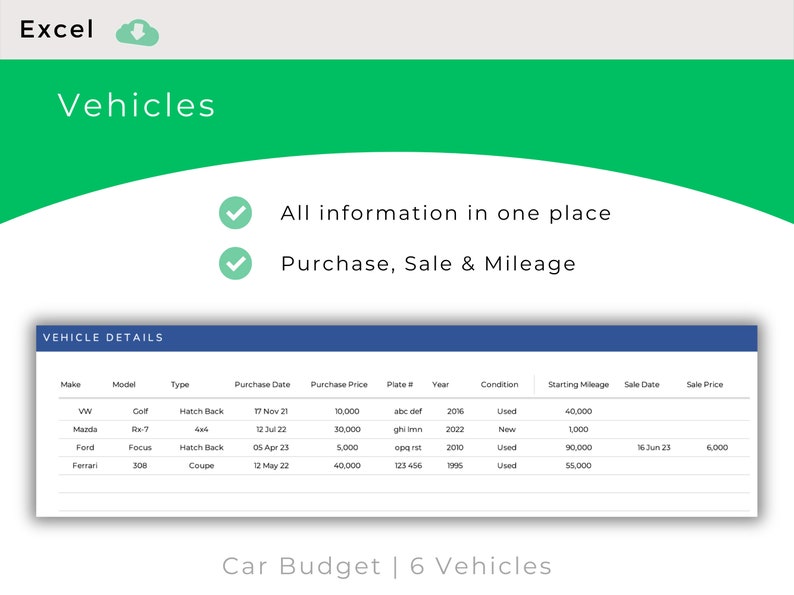Ultimate Car Maintenance Tracker Excel Service Reminders Excel ...