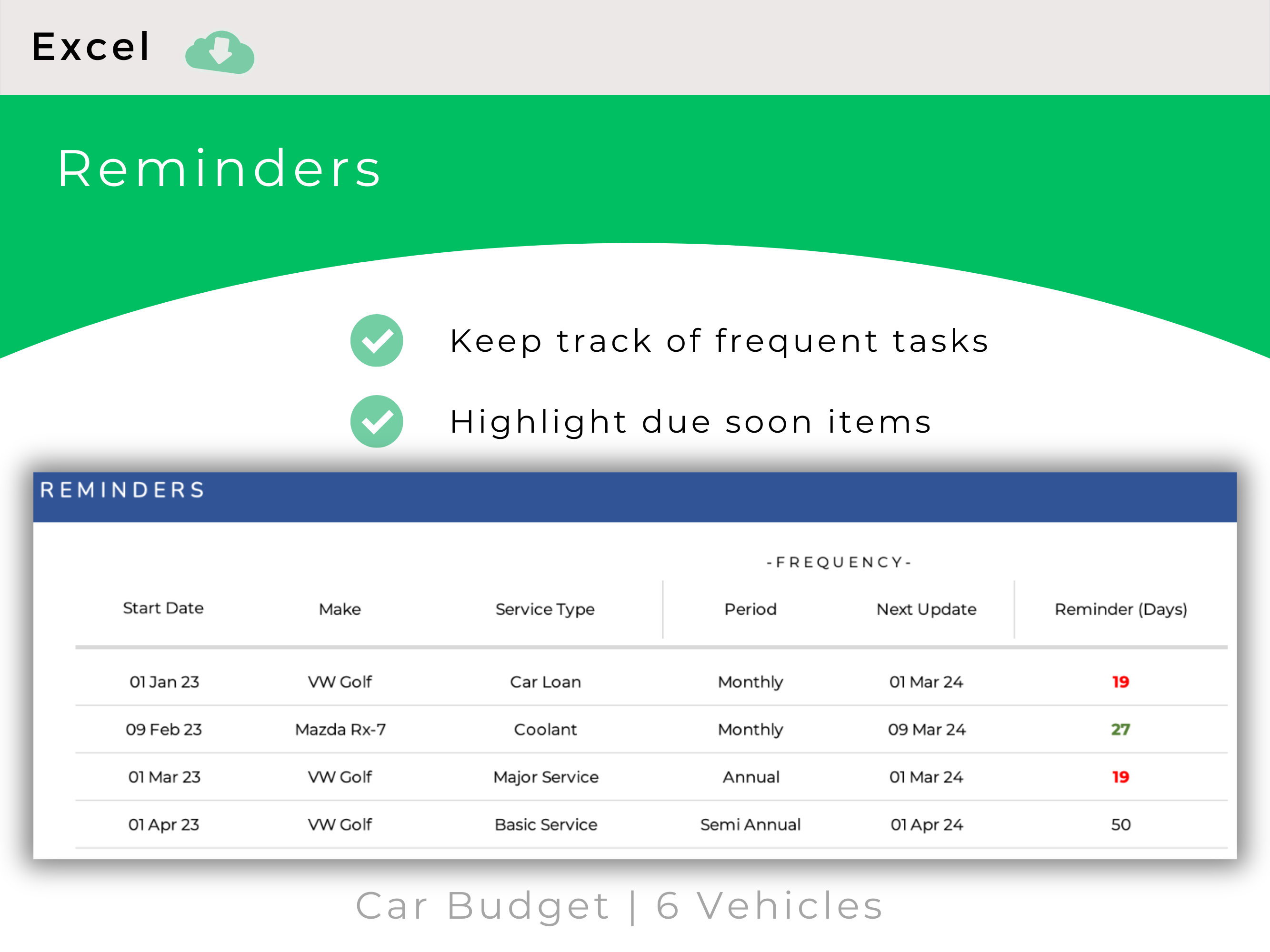 Ultimate Car Maintenance Tracker Excel Service Reminders Excel ...