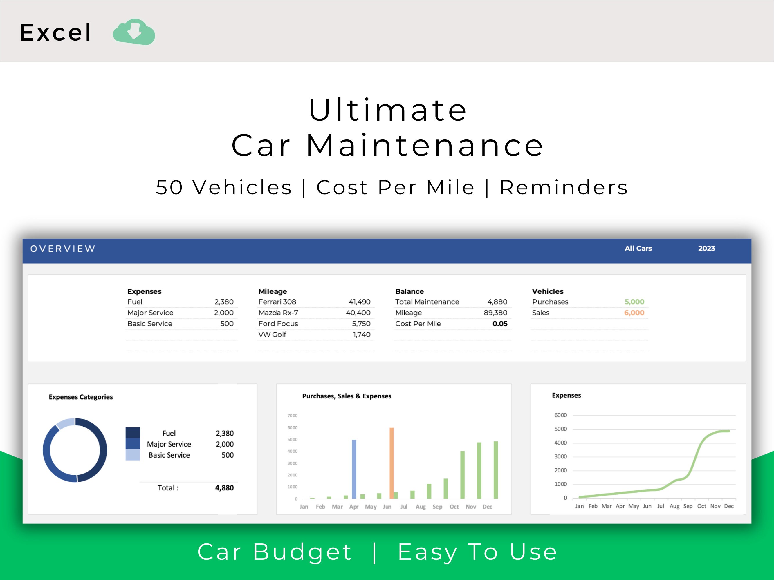 Ultimate Car Maintenance Tracker Excel Service Reminders Excel ...