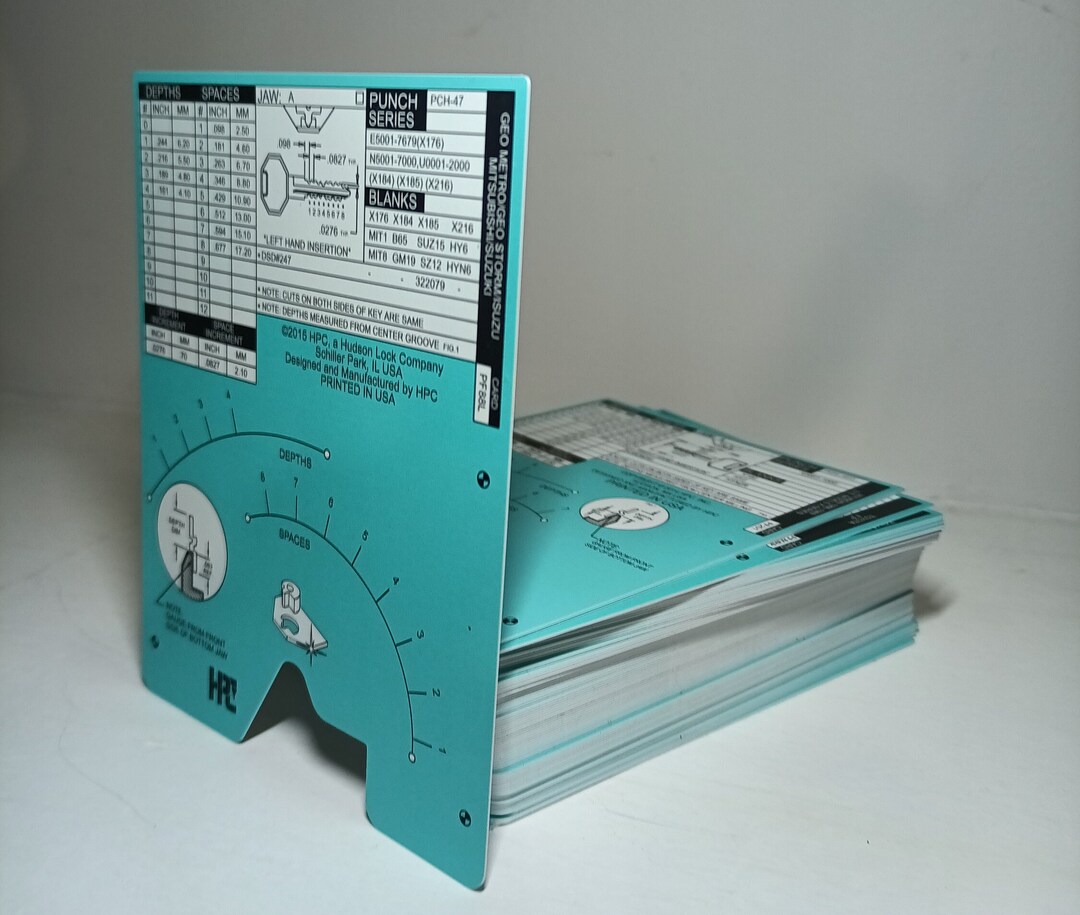 Hpc Code Card Per Card Purchase For Hpc Blitz Series Etsy