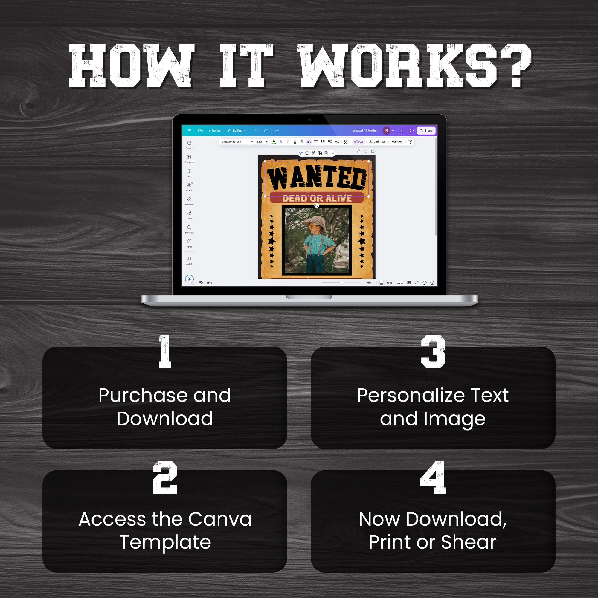 Wanted Poster Template Editable, Wanted Poster Svg, Editable Wanted ...