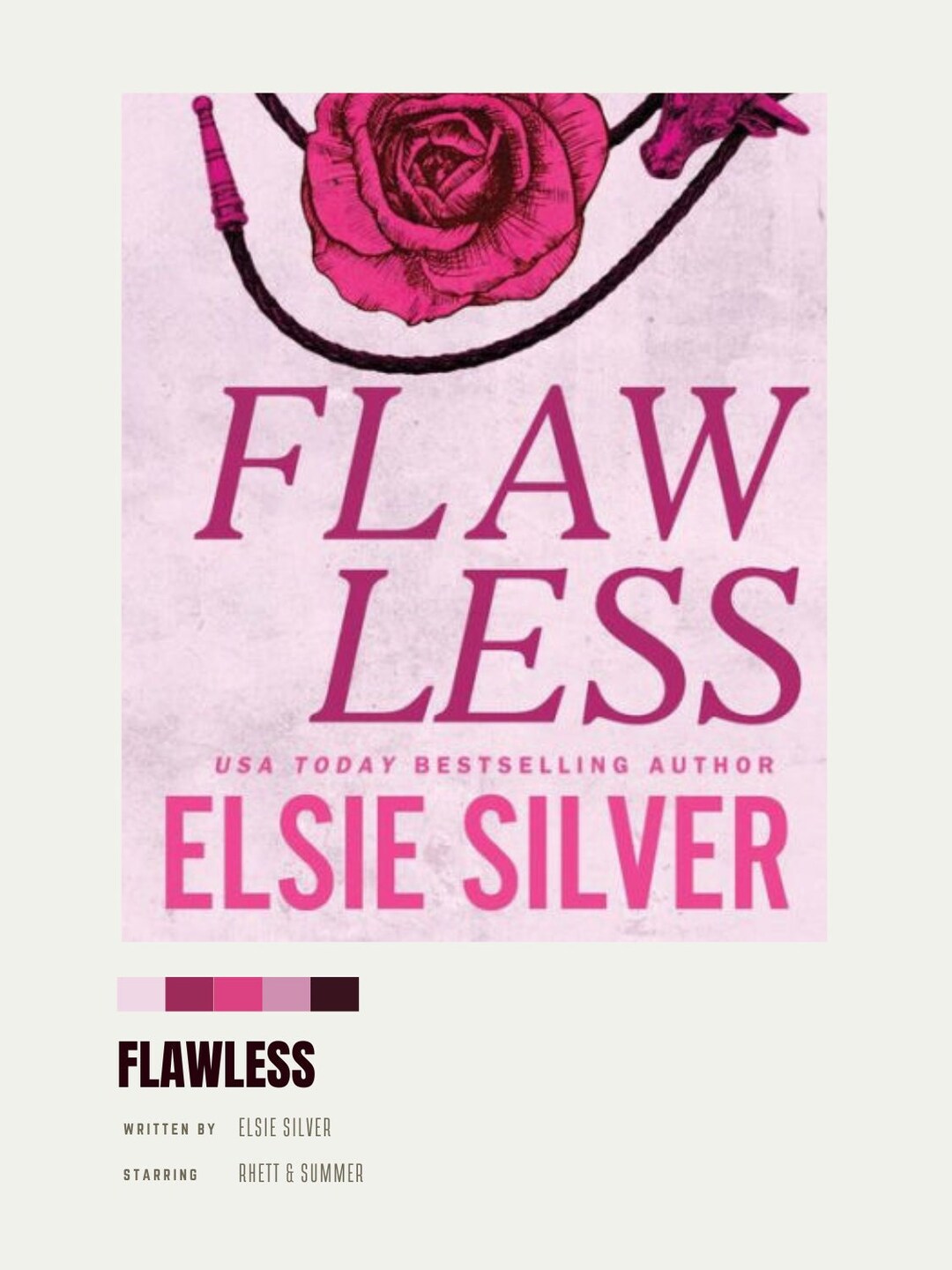 Flawless Poster - Etsy