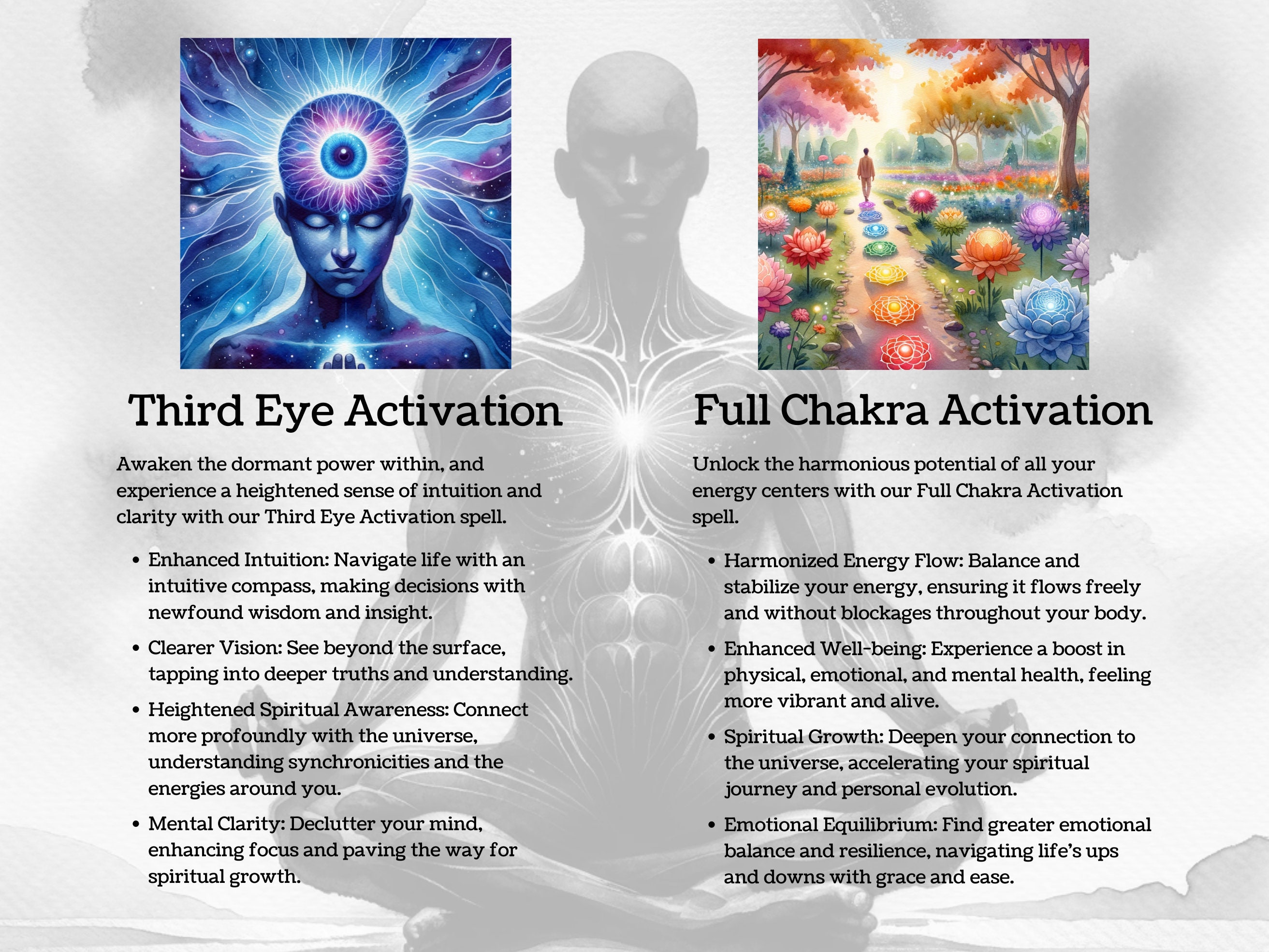 Third Eye Chakra Ajna Activation, Upgrade, Alignment, Cleanse, Ultimate ...