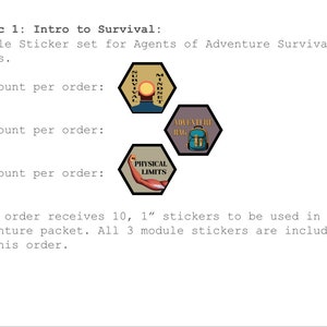 Topic1: Intro to Survival Module Sticker Set - Etsy