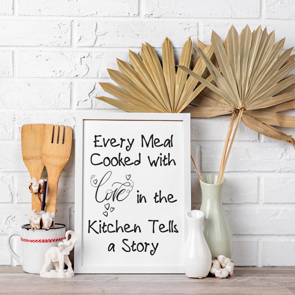 Kitchen Poster - Etsy