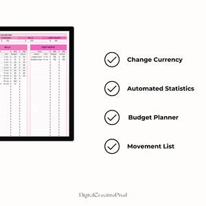 Monthly Budget for Google Sheets, Invoice Planner, Expense Tracker ...