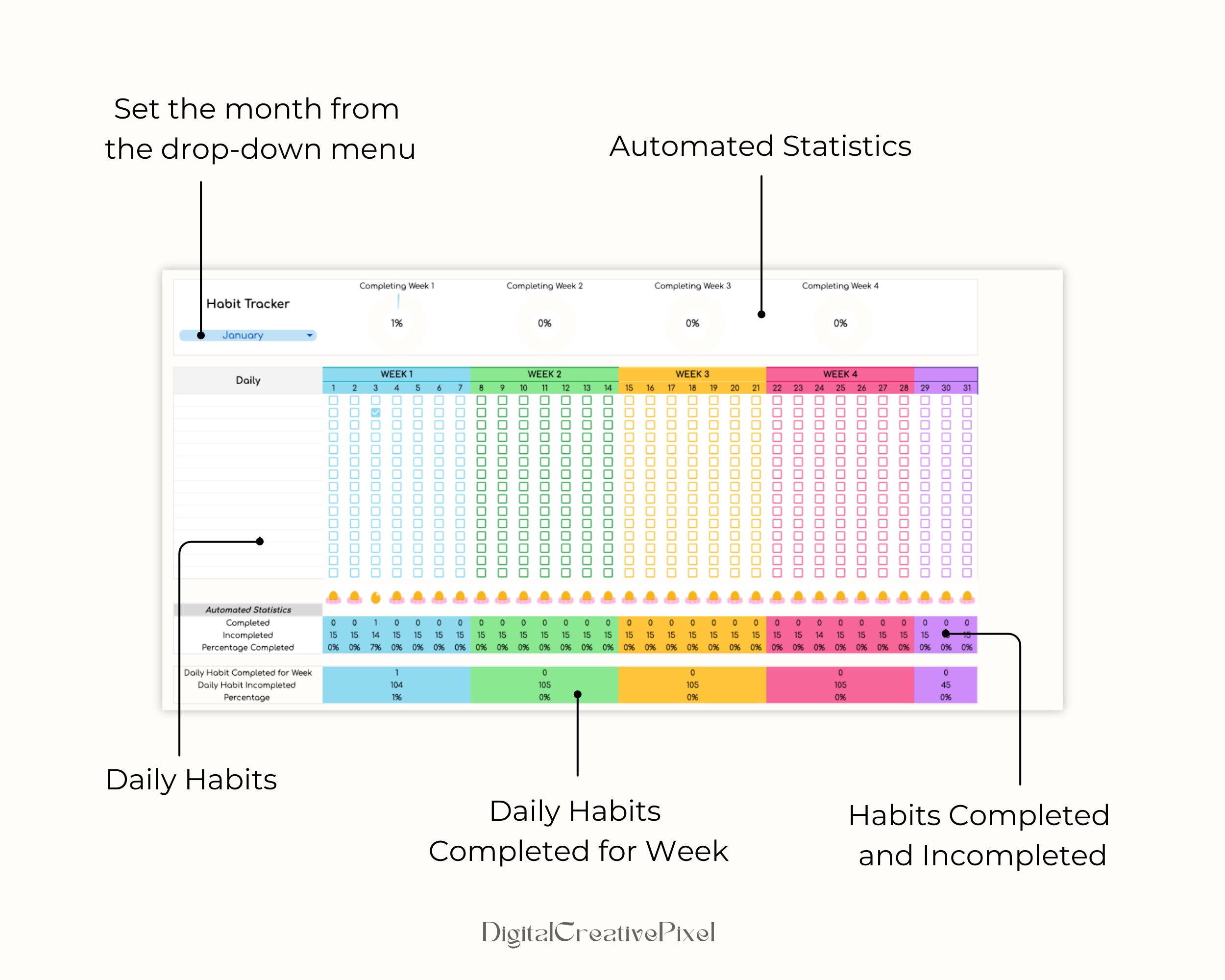 Habit Tracker Google Sheets, Goal Planner, Task Manager, Morning ...
