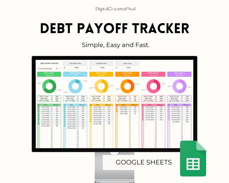 Debt Payoff Tracker for Google Sheets, Debt Snowball Spreadsheet, Money ...