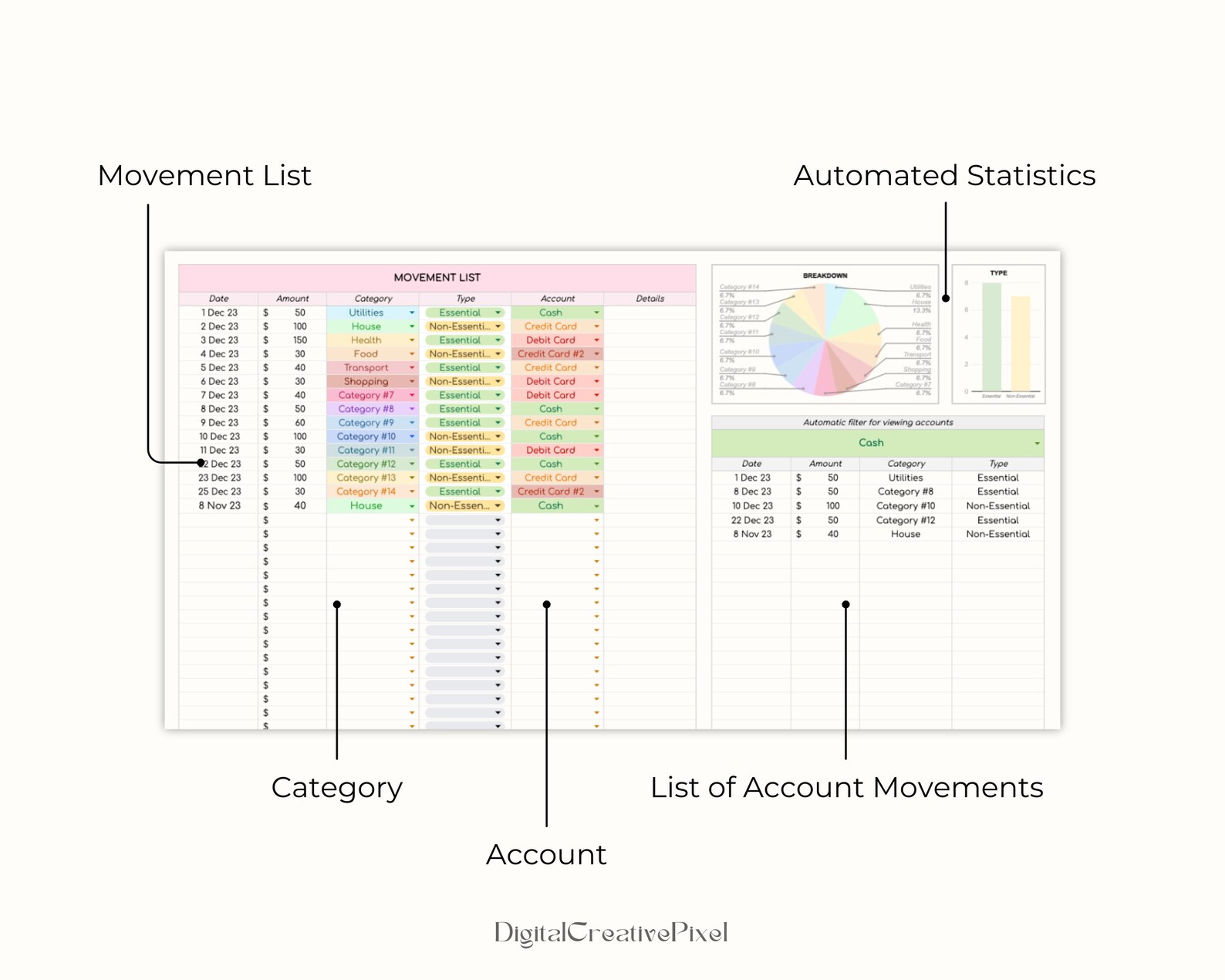 Monthly Budget for Google Sheets, Invoice Planner, Expense Tracker ...