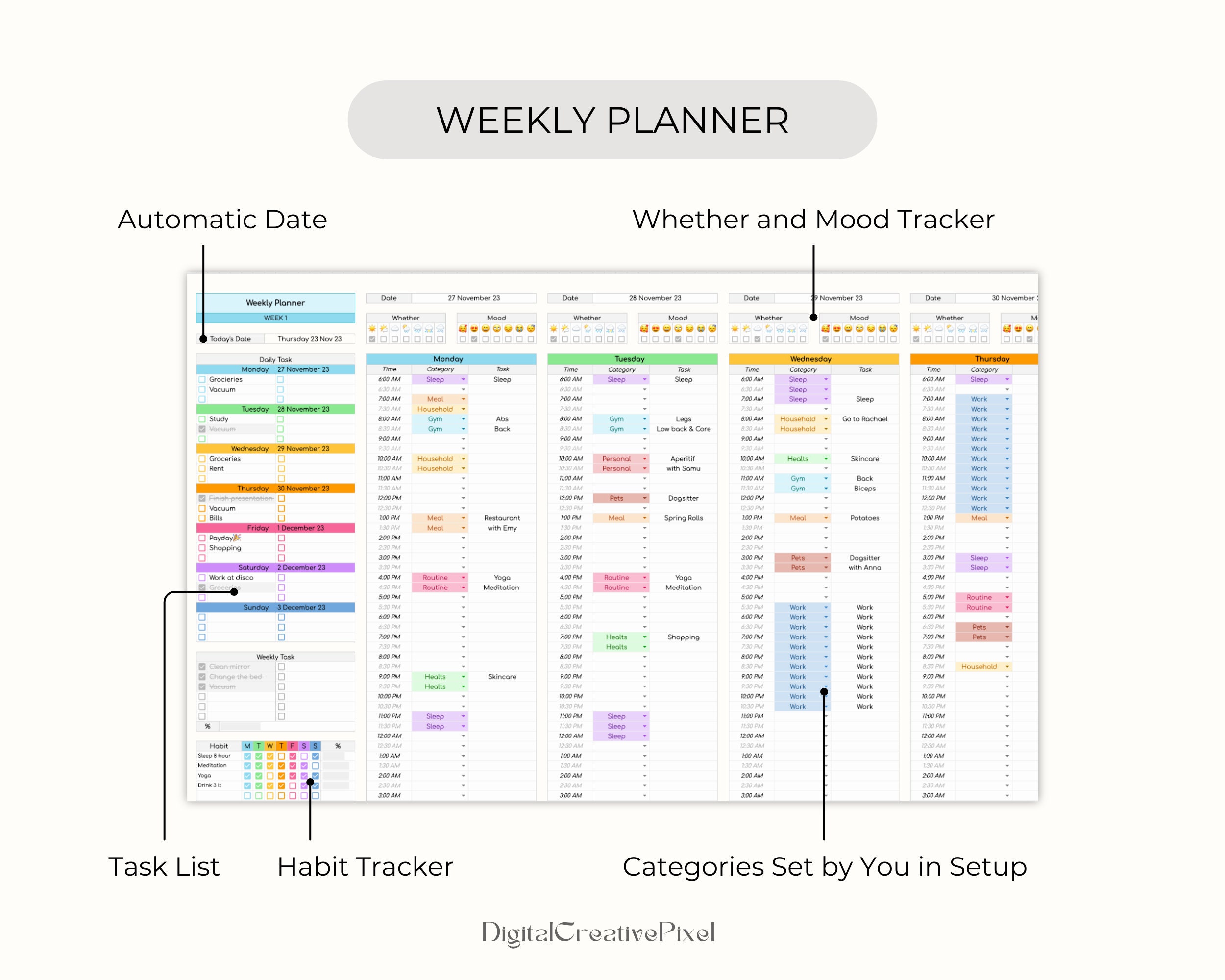 Weekly Planner for Google Sheets, Habit Tracker, Chore Chart, Digital ...