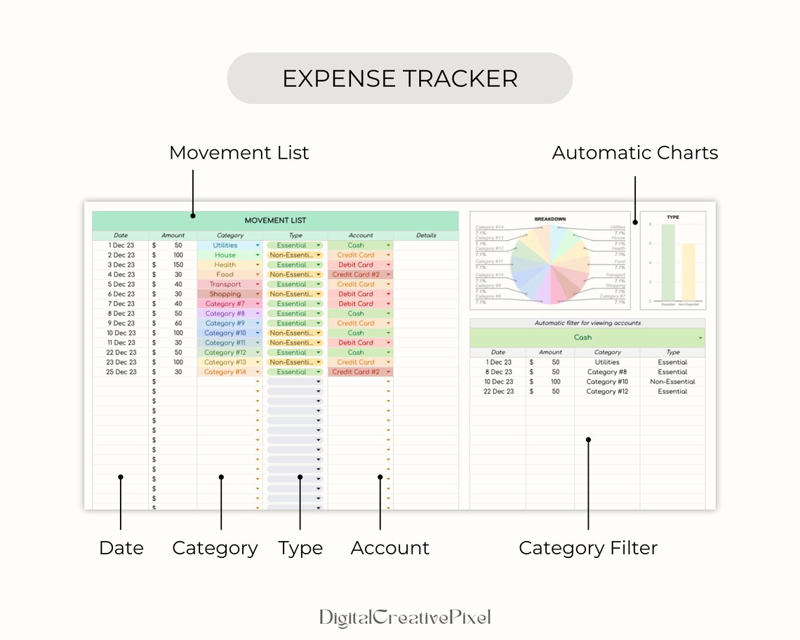 Monthly Budget for Google Sheets, Invoice Planner, Expense Tracker ...
