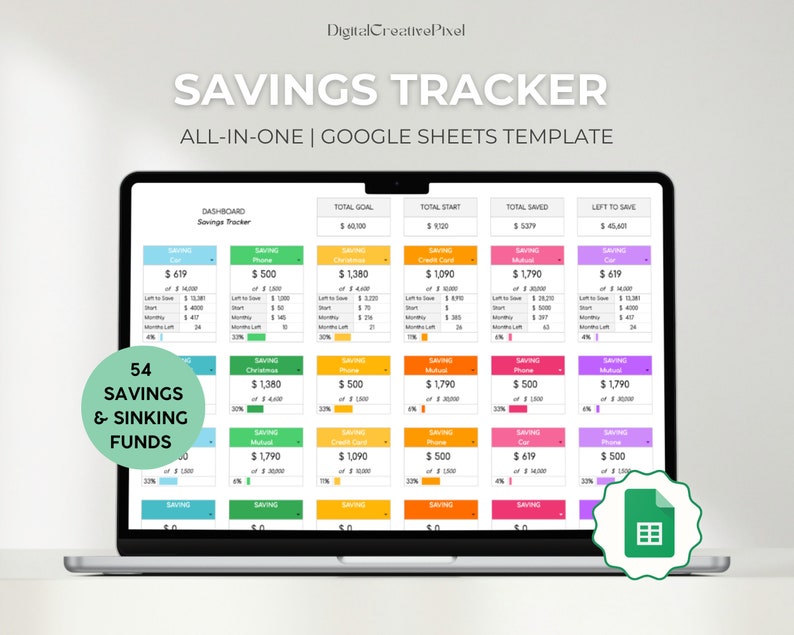 Savings Tracker Spreadsheet for Google Sheets, Budget Planner, Savings ...