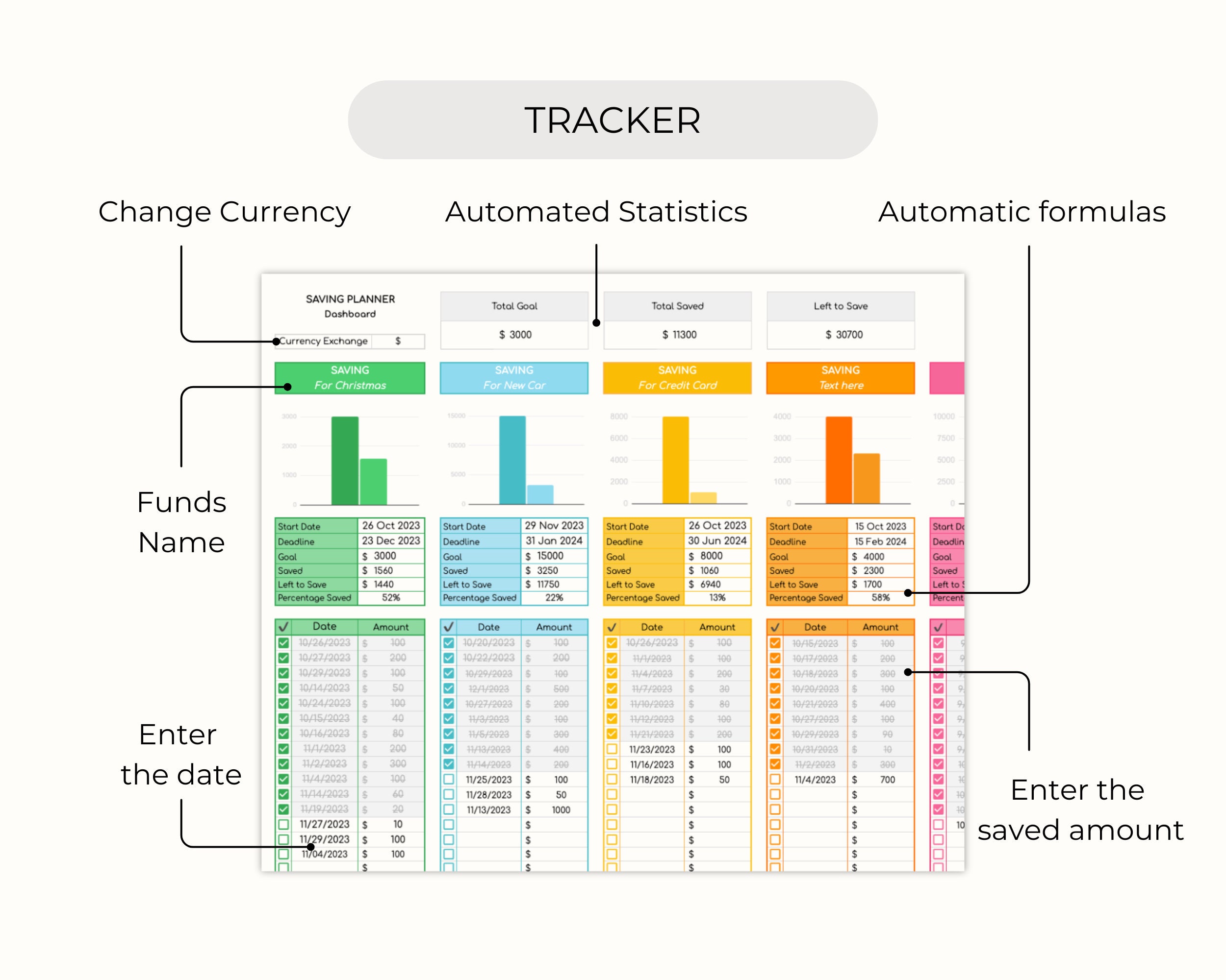 Savings Tracker Spreadsheet for Google Sheets, Budget Planner, Savings ...