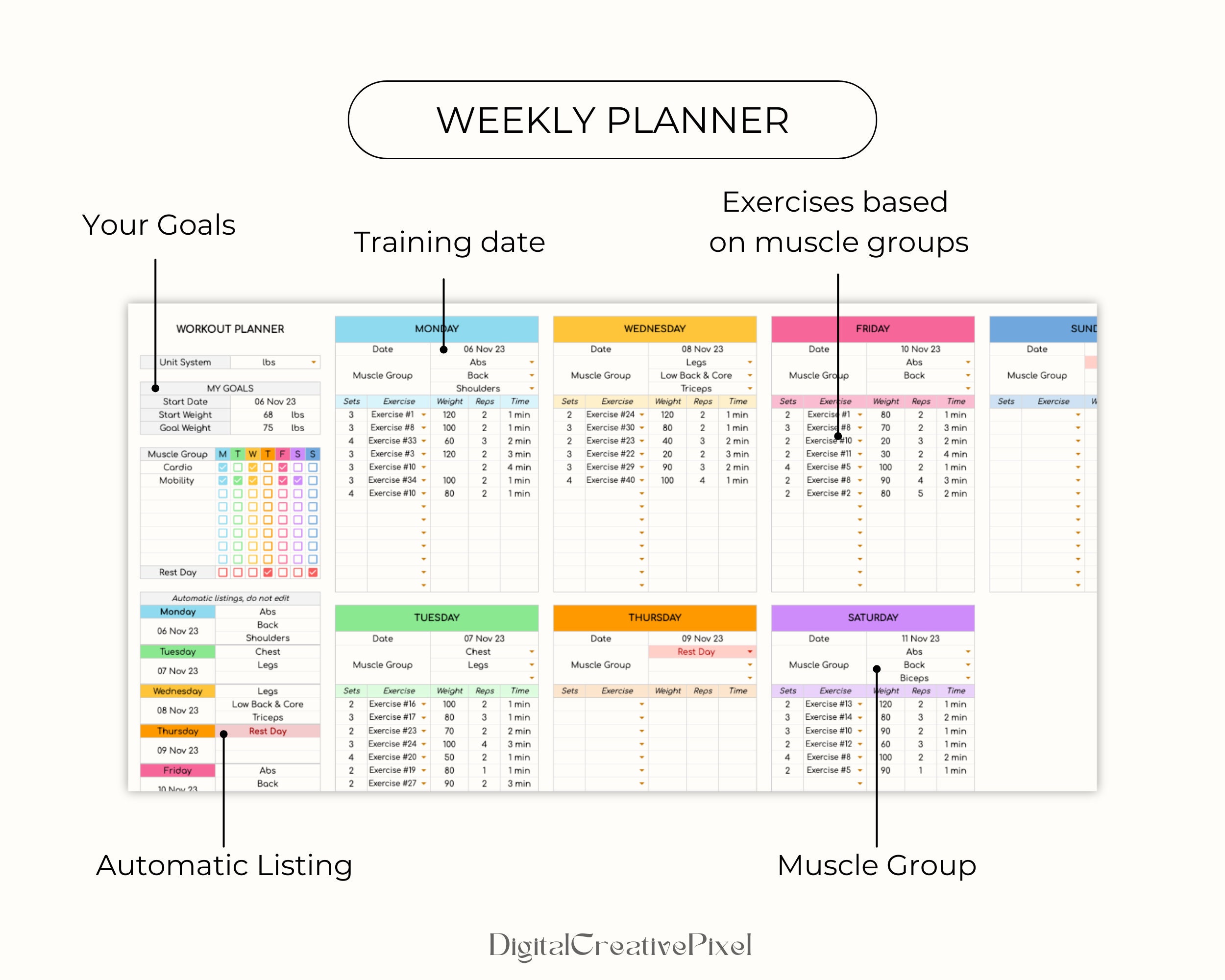 Workout Planner for Google Sheets, Fitness Spreadsheets, Weight Loss ...