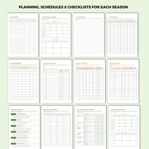When to Plant Garden Planner, Planting Schedule, Seed Starting, Garden ...