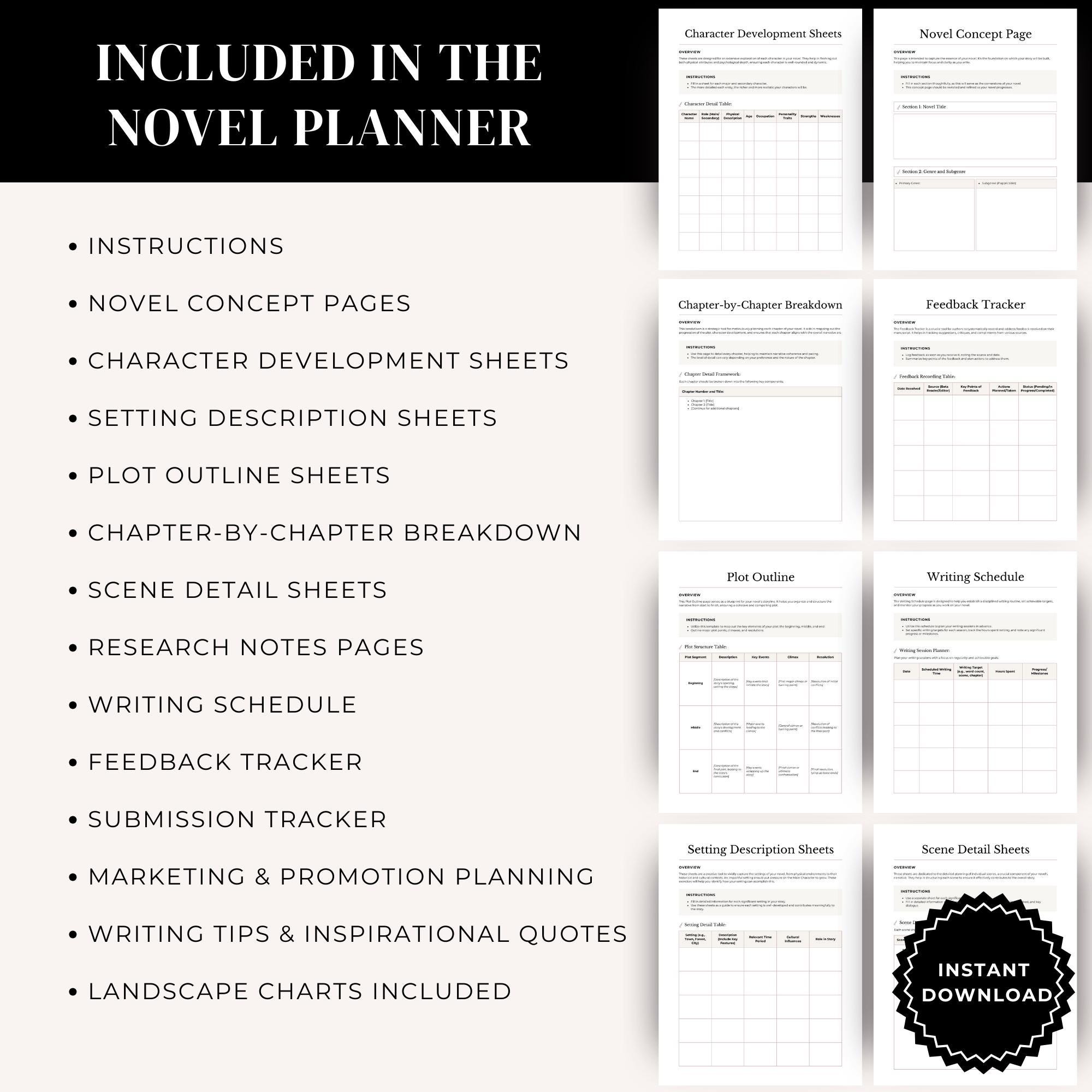 Fantasy Novel Writing Bundle, Worldbuilding Workbook, Novel Planner ...