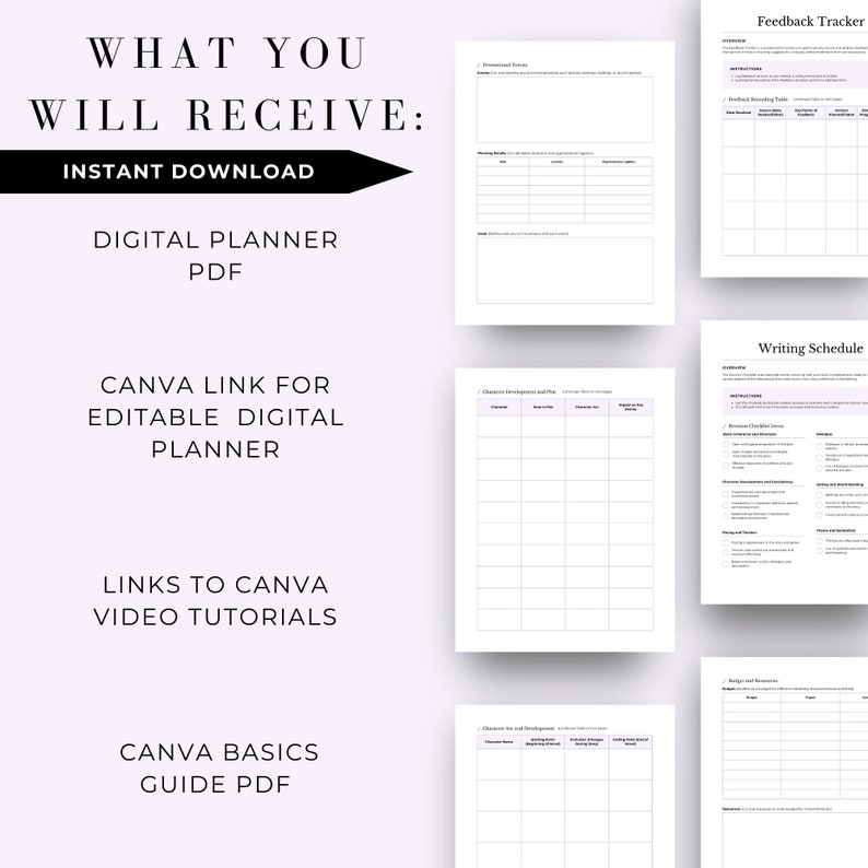 Digital Novel Planner | Writing Workbook | Nanowrimo Planner | Novel ...