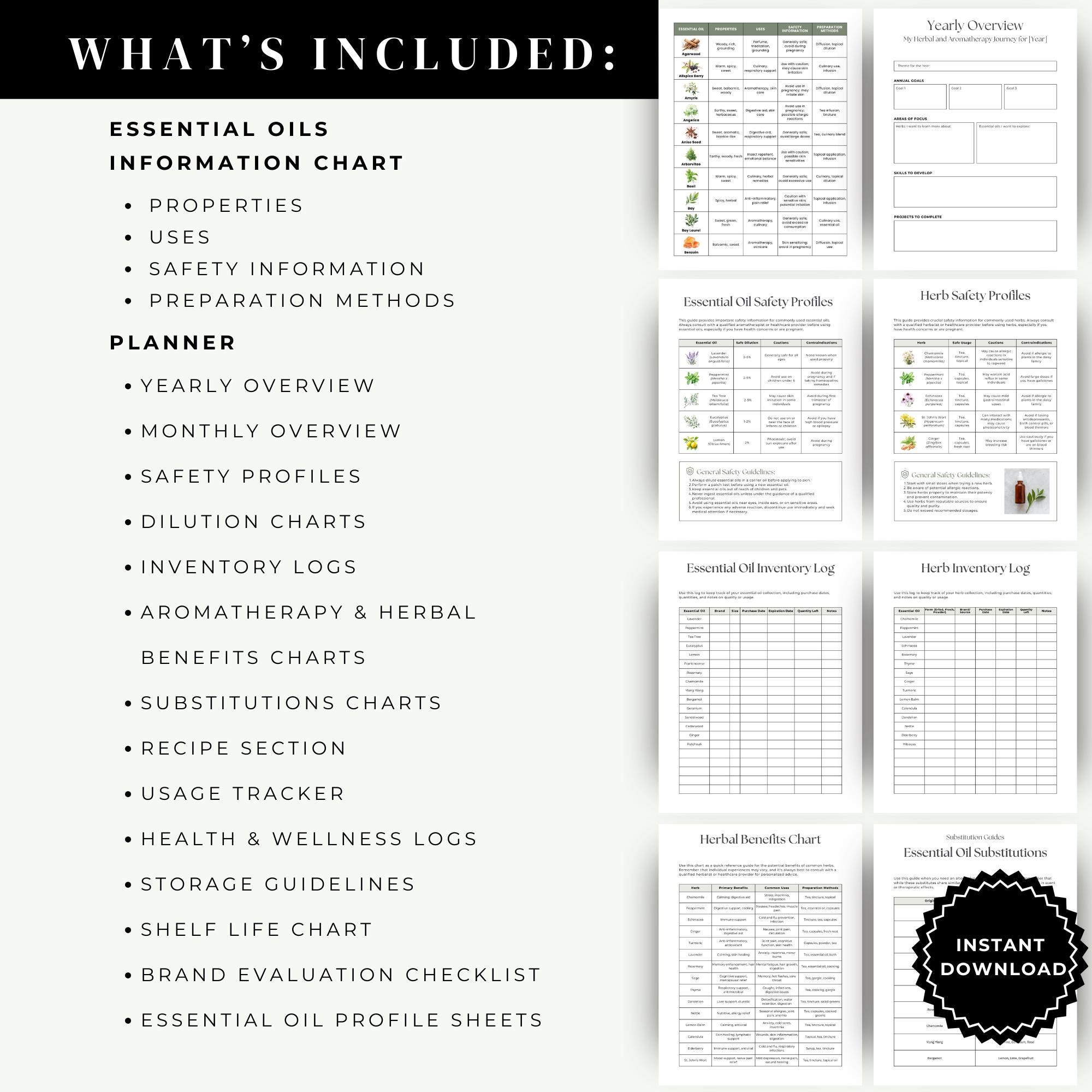 Essential Oils Planner Canva Template, Herbalism Journal, Self Care ...