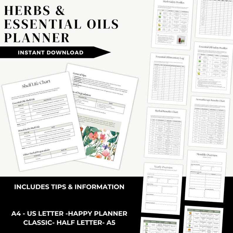Essential Oils Planner Canva Template, Herbalism Journal, Self Care ...