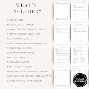 Digital Novel Planner | Writing Workbook | Nanowrimo Planner | Novel ...