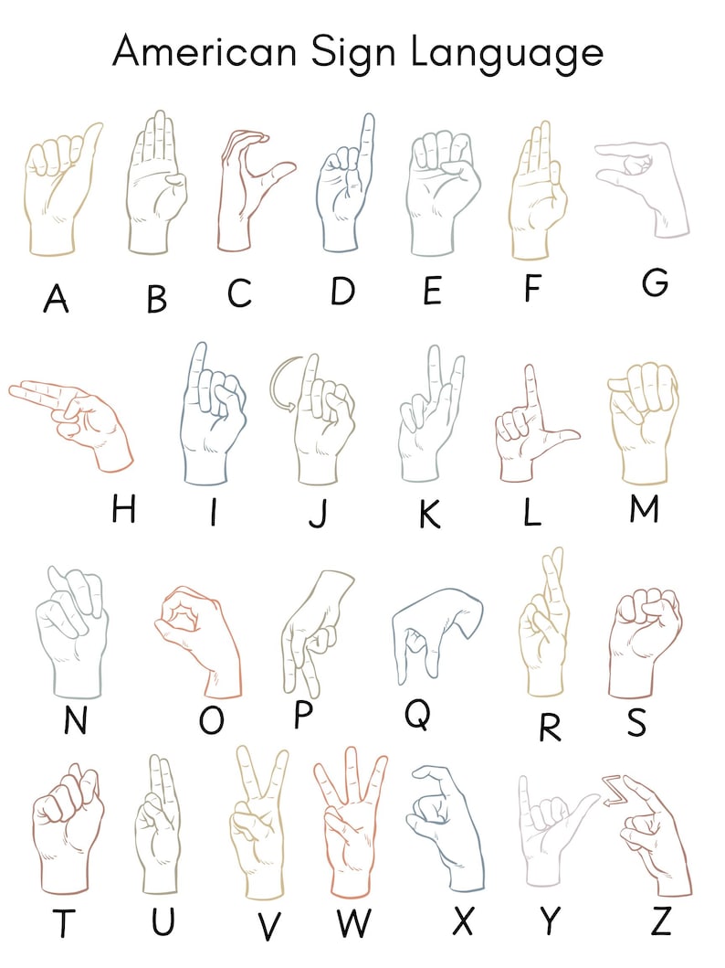 American Sign Language Alphabet Poster - Etsy