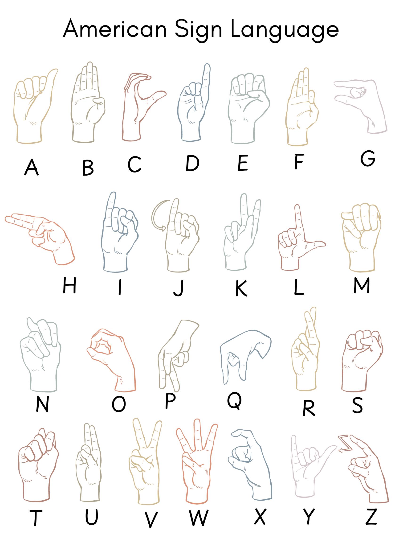 American Sign Language Alphabet Poster - Etsy