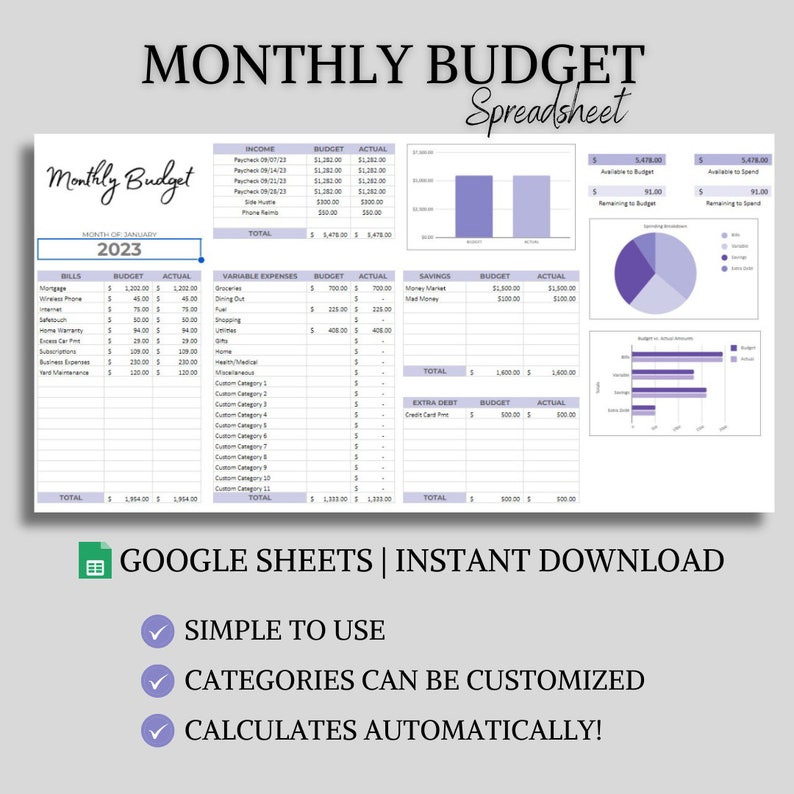 Budget Spreadsheet, Monthly Budget, Monthly Budget Spreadsheet, Google ...