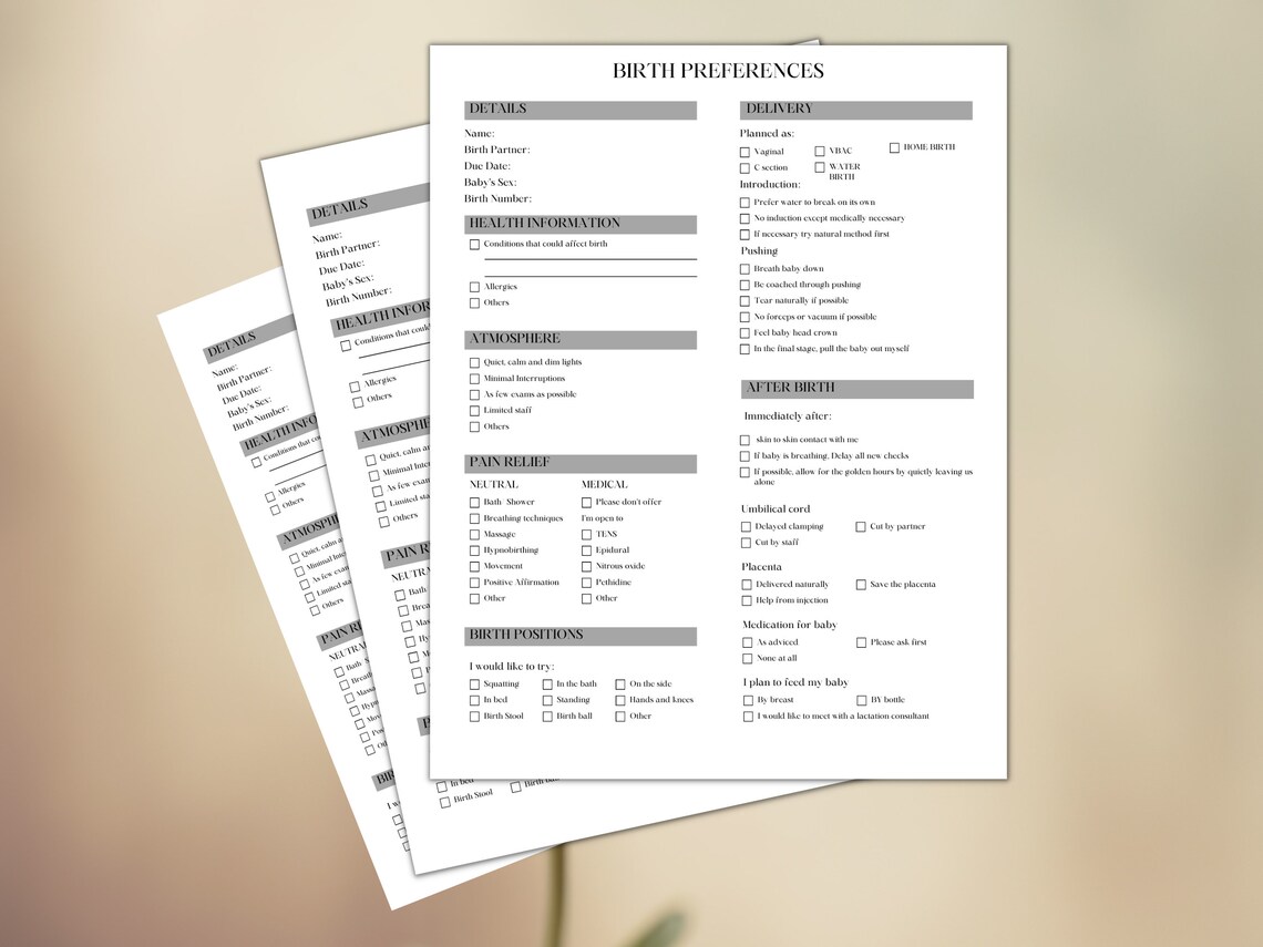Editable Birth Plan Template | Birth Plan Template Editable| Visual ...
