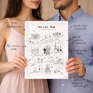 Custom Relationship Map, Our Love Story, Couples Travel Map, in Loving ...