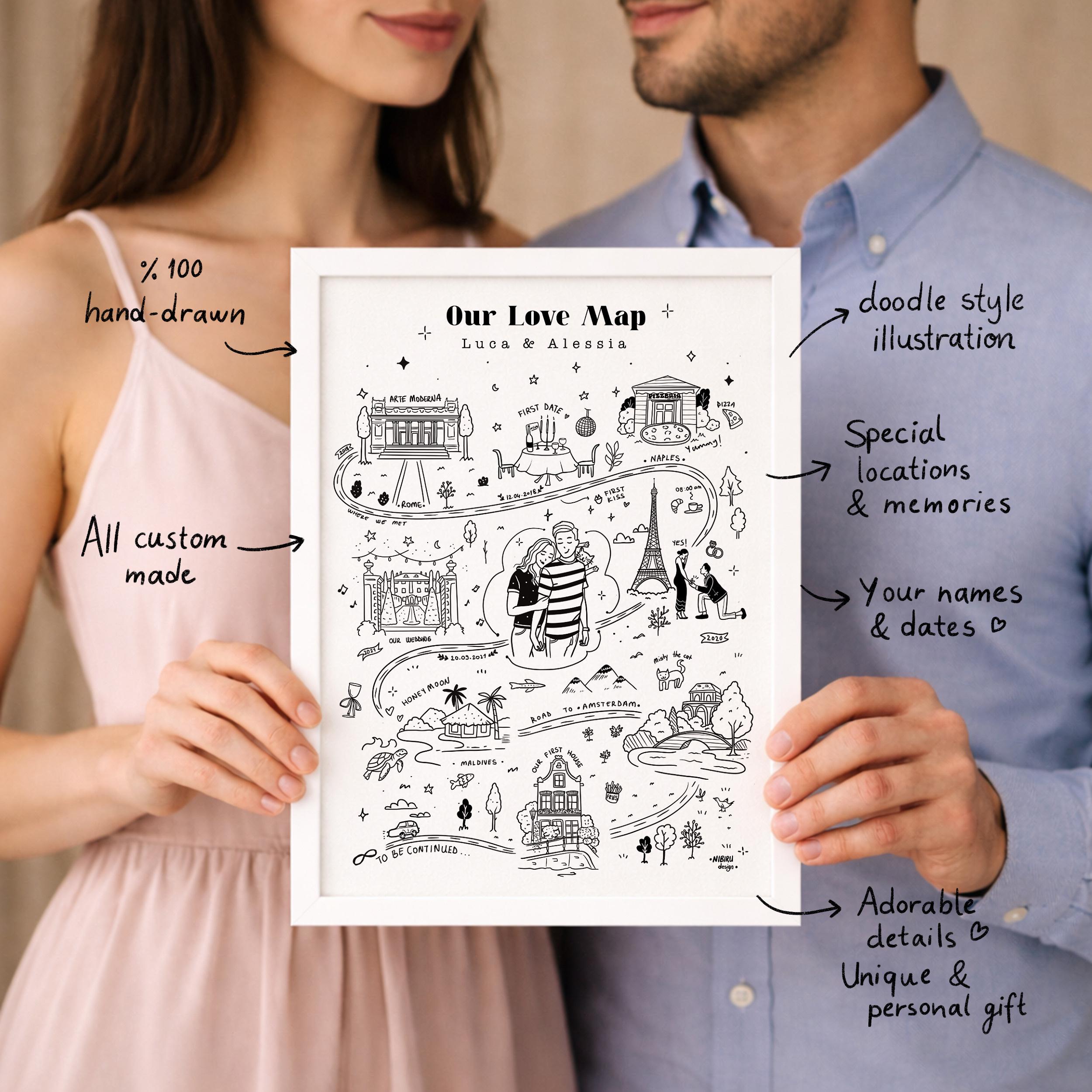 Custom Relationship Map, Our Love Story, Couples Travel Map, in Loving ...