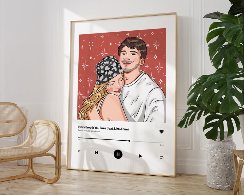 Custom Spotify Cover Portrait, Heartfelt Anniversary Gift for Couples ...